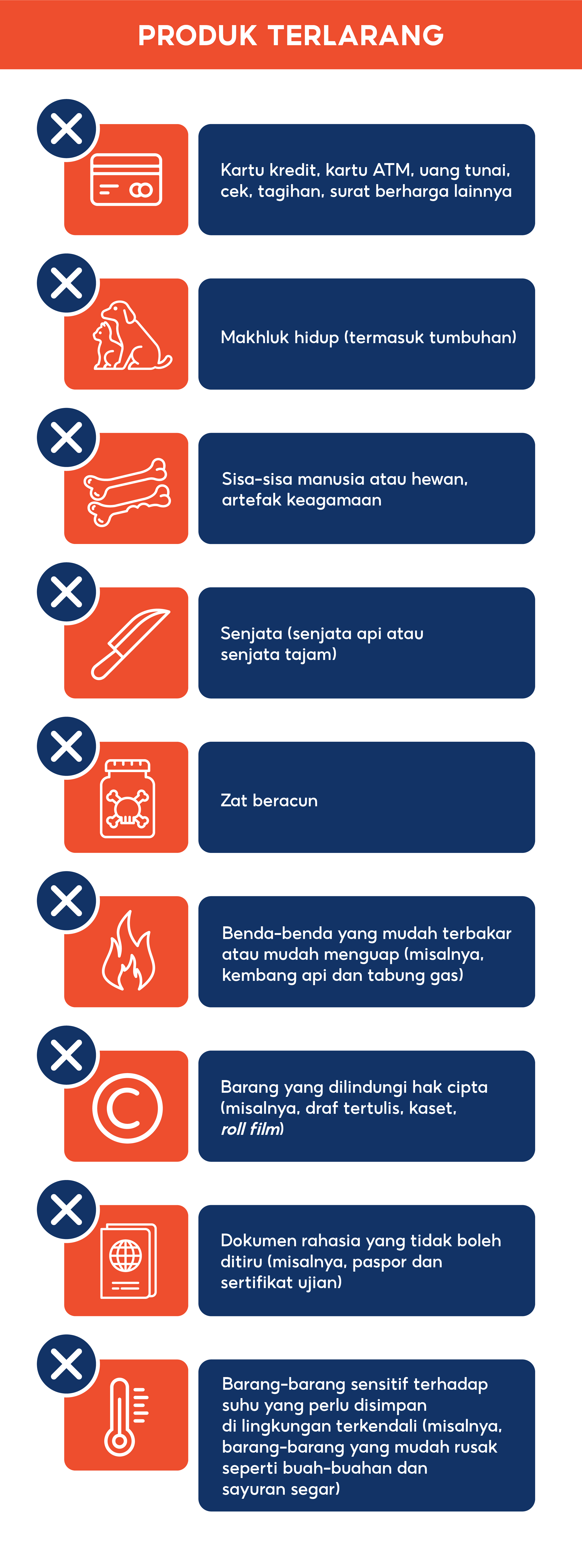 Pedoman Cara Packing Paket Shopee | Pusat Edukasi Penjual