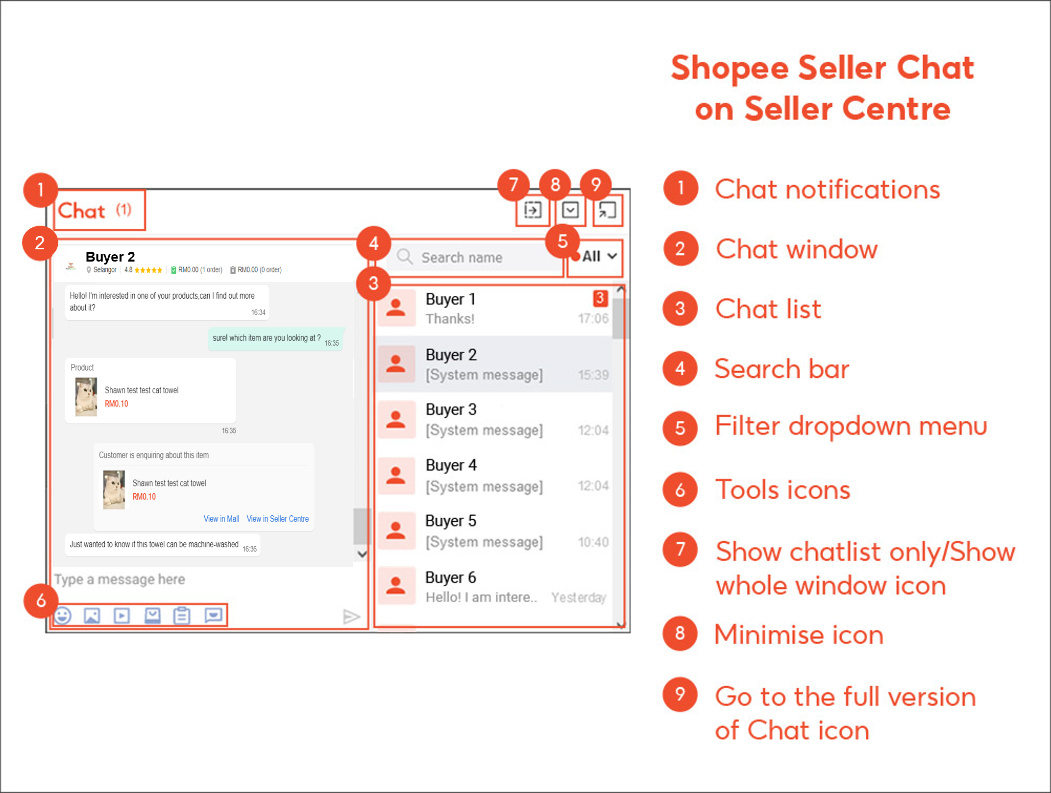 About Shopee Seller Chat | MY Seller Education [Shopee]