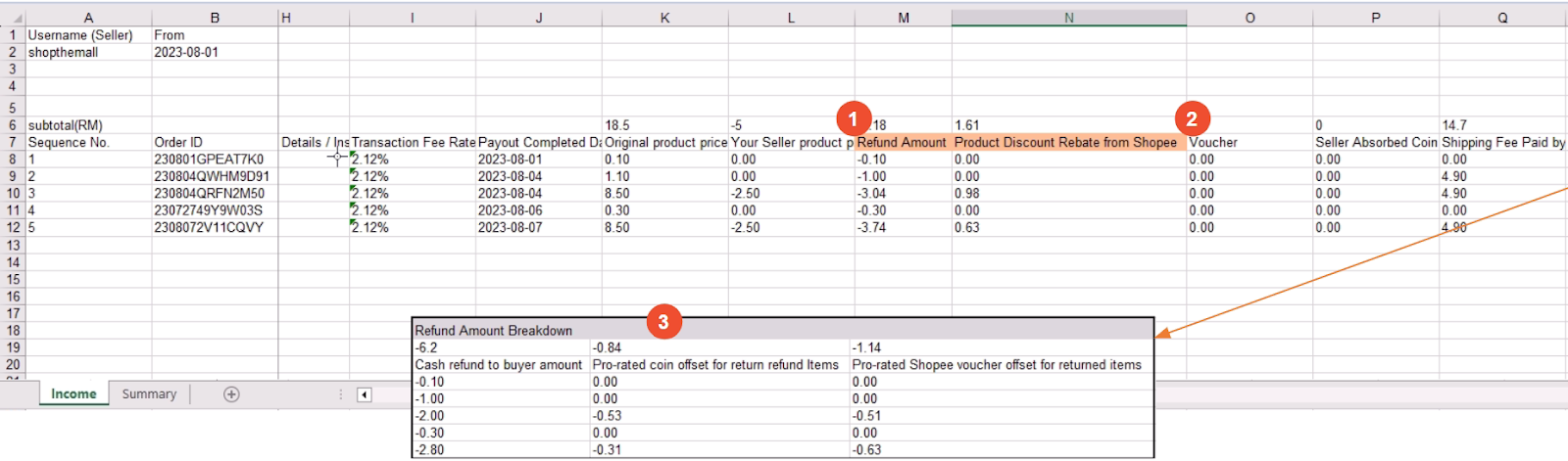 Adjustable Return/Refund cases | Shopee MY Seller Education Hub