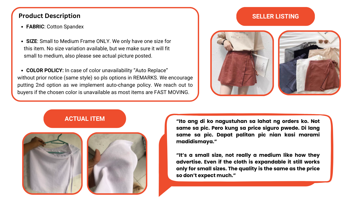 Product Quality Policy | Shopee PH Seller Education Hub