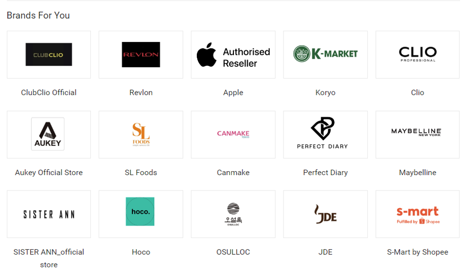 shopee mall and benefits