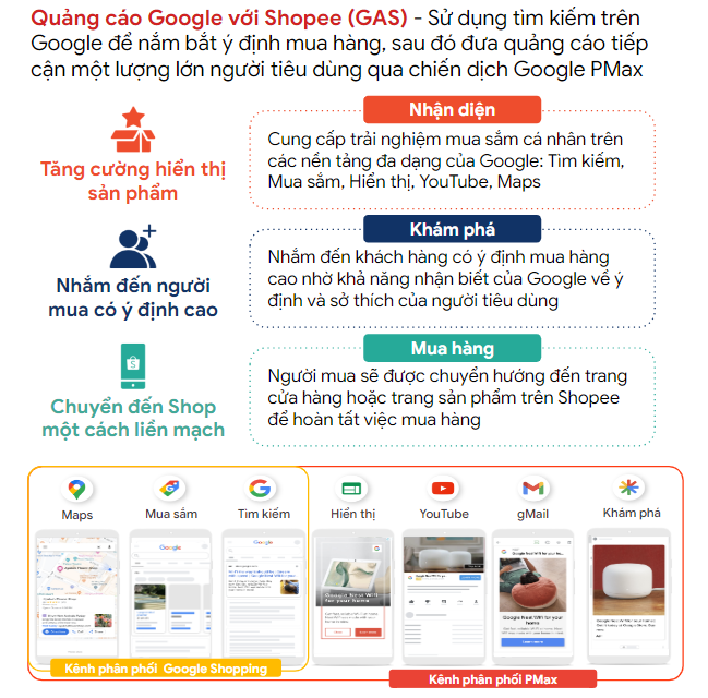 Kéo traffic ngoại sàn | Học viện Shopee - Shopee Uni Vietnam