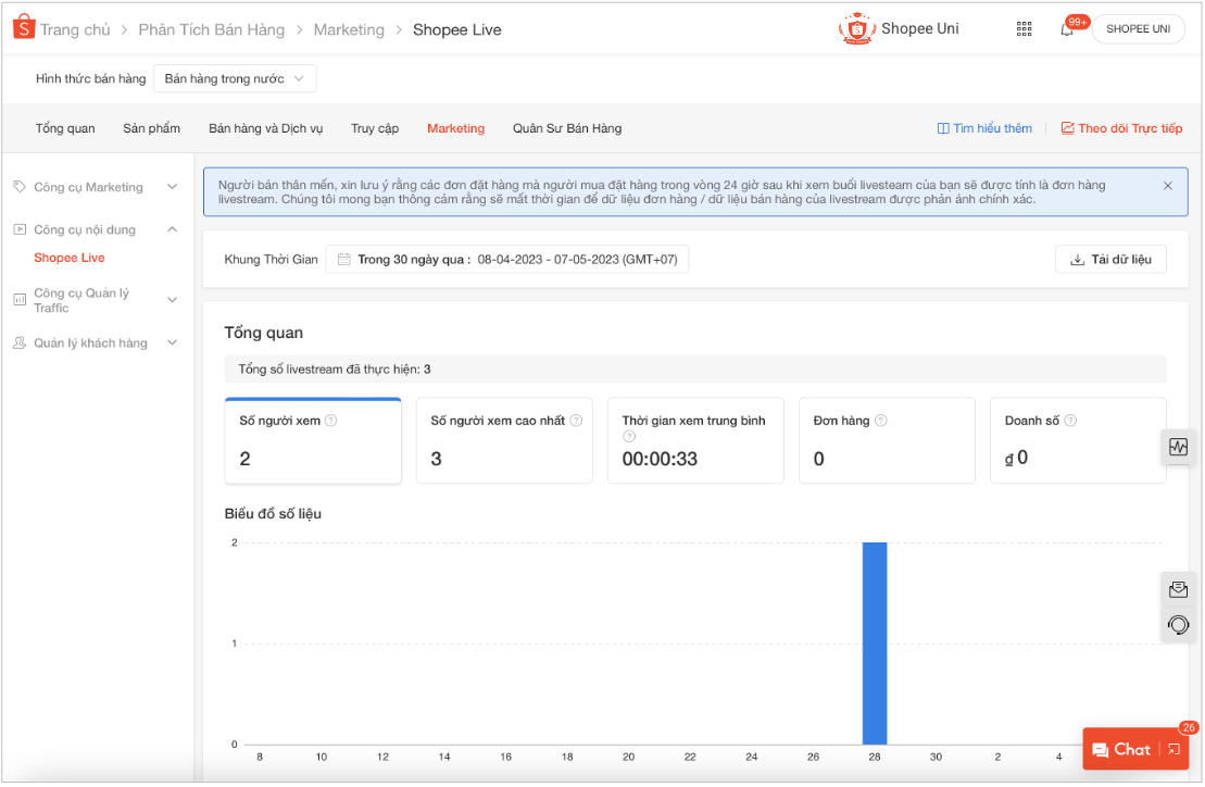 Theo dõi hiệu suất Shopee Live | Học viện Shopee [Shopee]